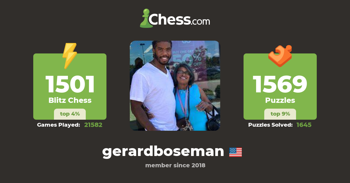 Gerard Boseman (gerardboseman) - Chess Profile - Chess.com