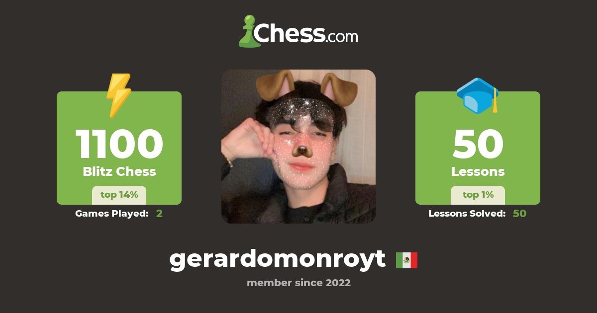 Gerardo Monroy (gerardomonroyt) - Chess Profile - Chess.com
