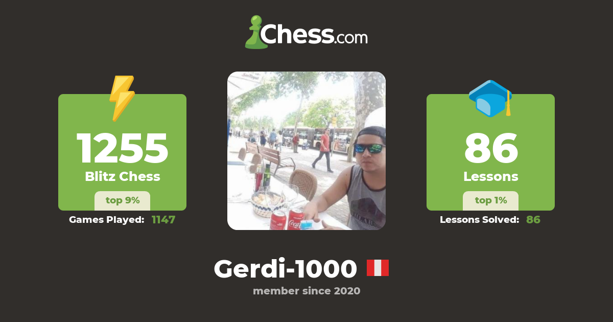 Gerdi con Tokio 🍻👍💪 (Gerdi-1000) - Chess Profile - Chess.com