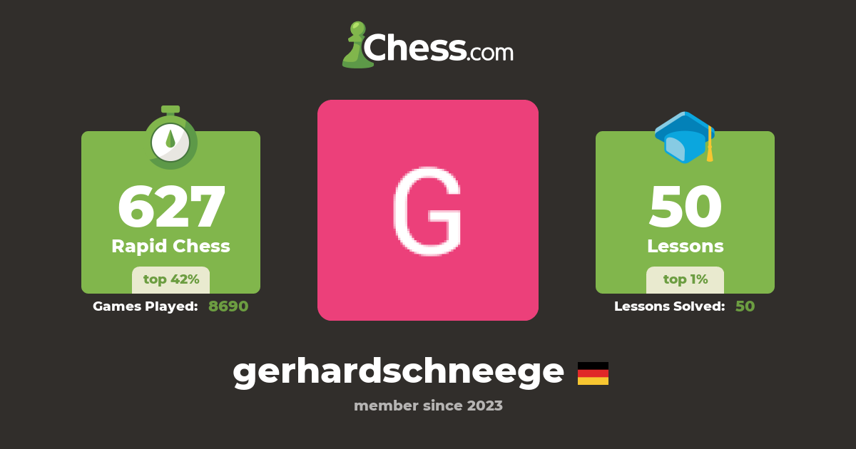 Master Schach (gerhardschneege) - Chess Profile - Chess.com