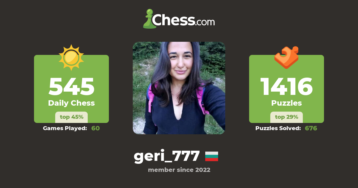 geri_777 - Chess Profile - Chess.com
