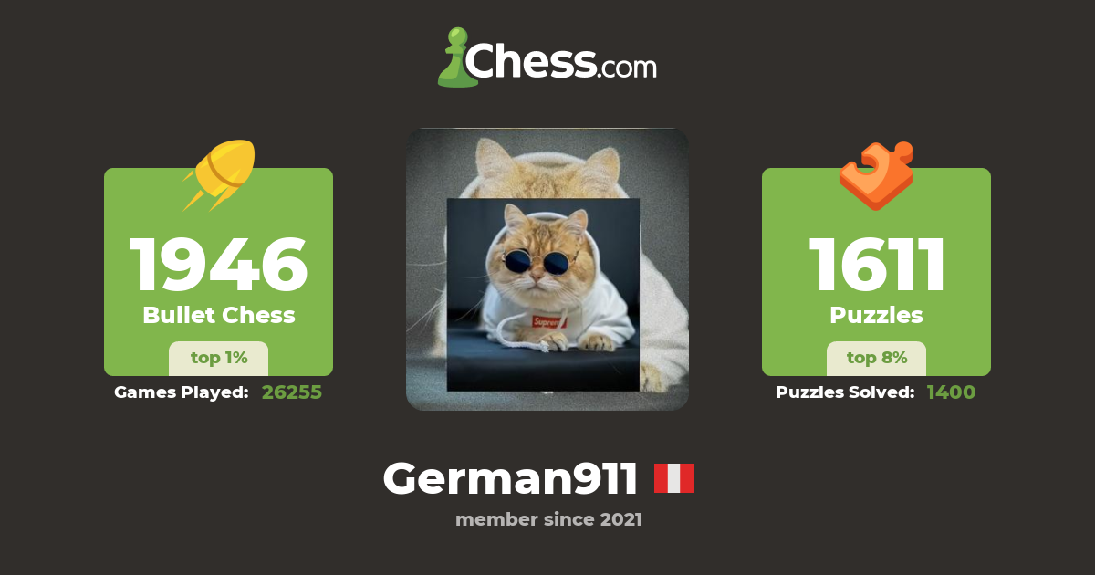 German911 - Chess Profile - Chess.com