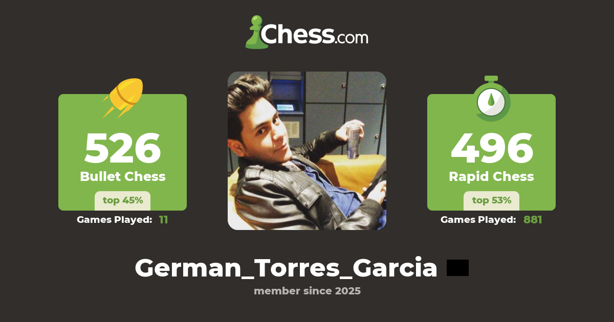 German Torres (German_Torres_Garcia) - Chess Profile - Chess.com