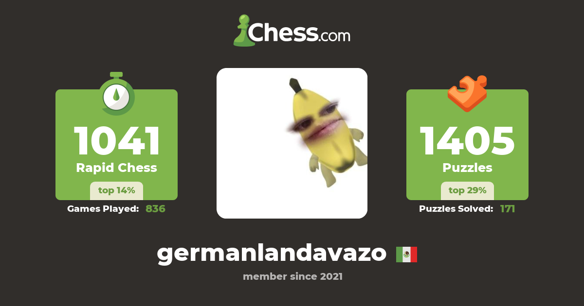 German Landavazo (germanlandavazo) - Chess Profile - Chess.com