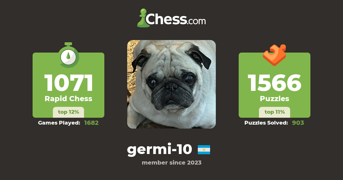 Germi (germi-10) - Chess Profile - Chess.com