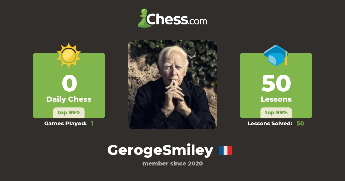 George Smiley (GerogeSmiley) - Chess Profile - Chess.com