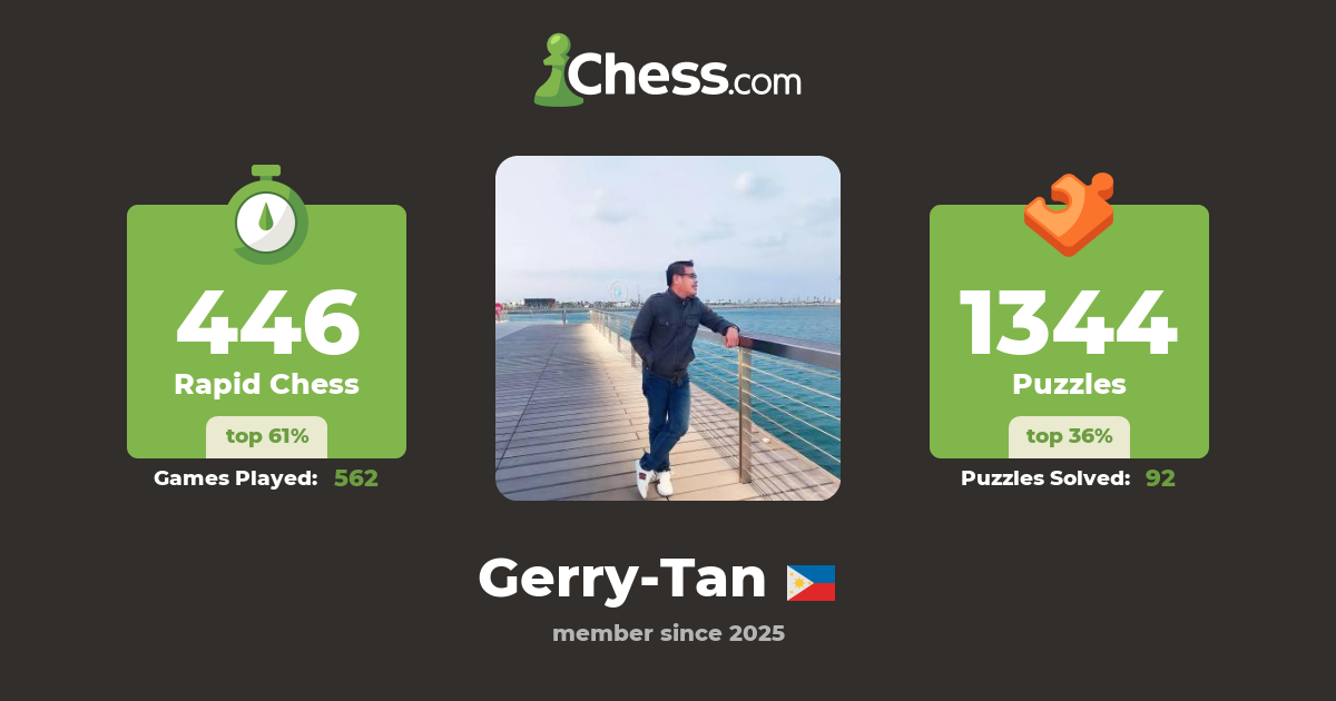 Gerry-Tan - Chess Profile - Chess.com