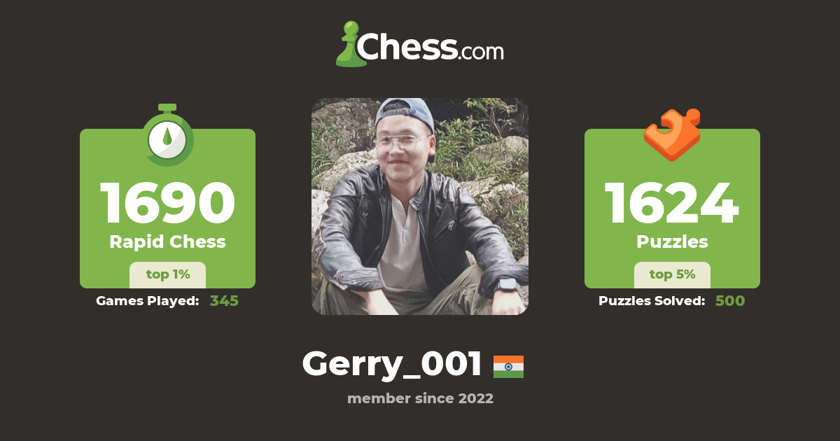 Jerry Angkang (Gerry_001) - Chess Profile - Chess.com