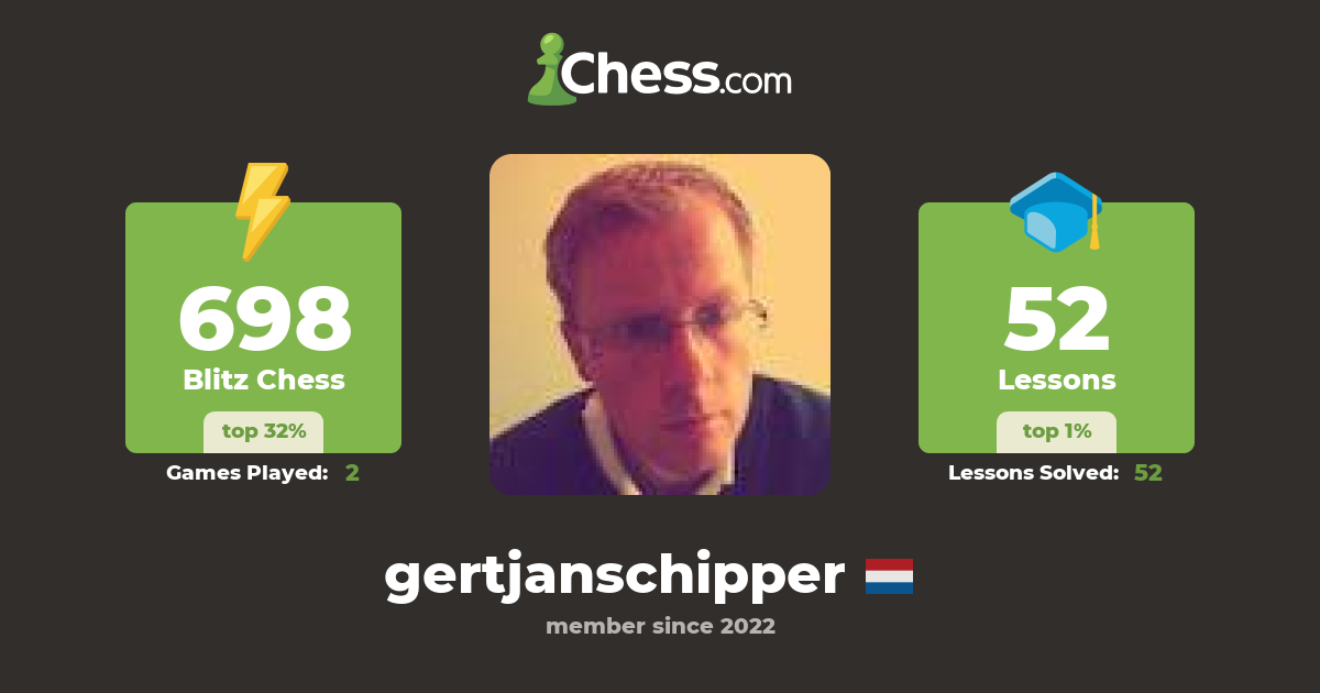 Gert Jan Schipper (gertjanschipper) - Chess Profile - Chess.com