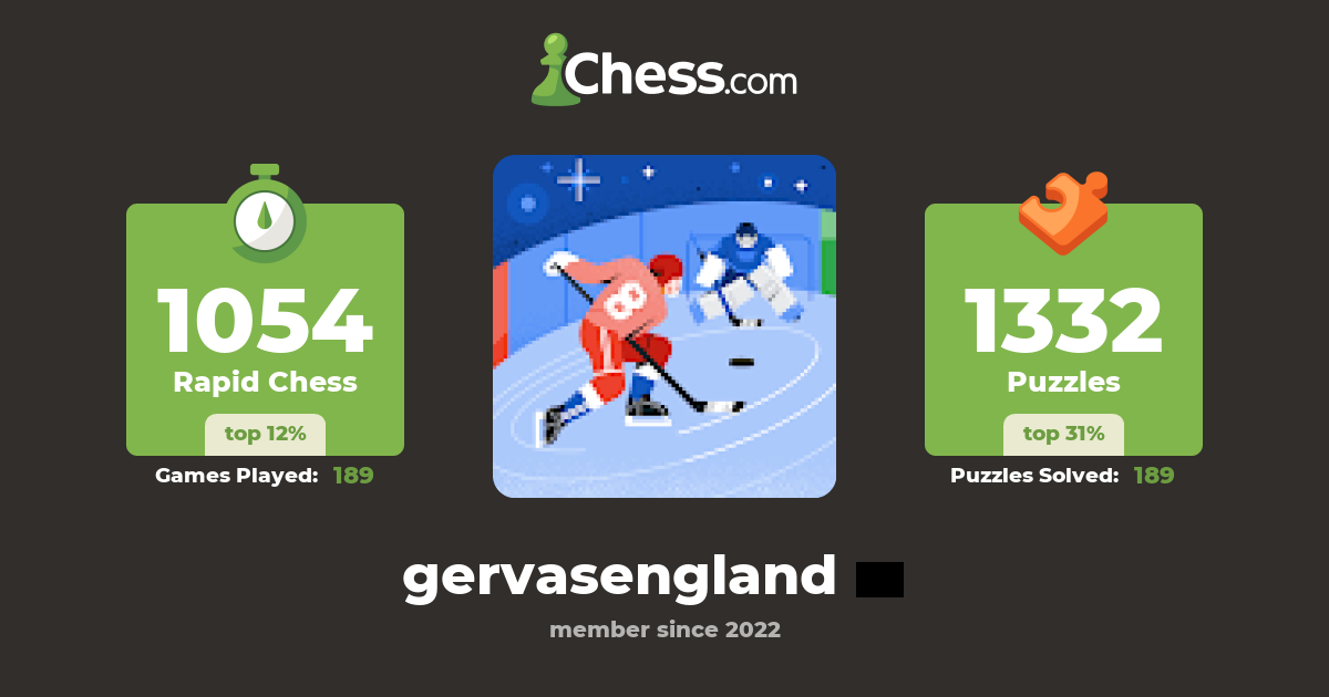 Gervas England (gervasengland) - Chess Profile - Chess.com