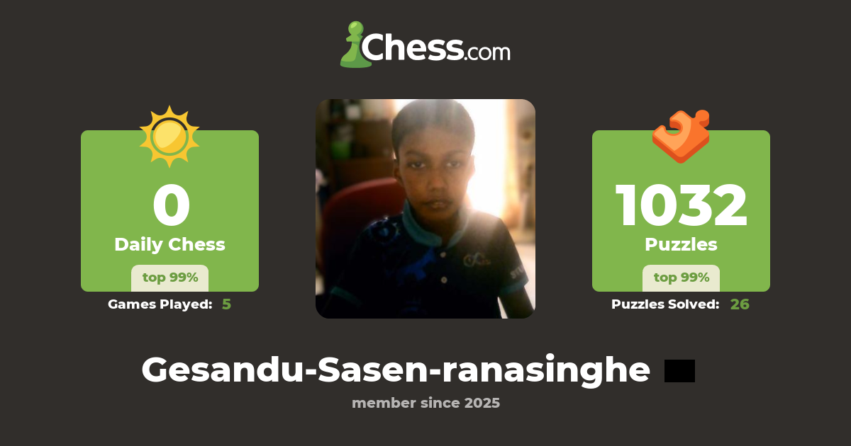 Kanchana Fernando (Gesandu-Sasen-ranasinghe) - Chess Profile - Chess.com