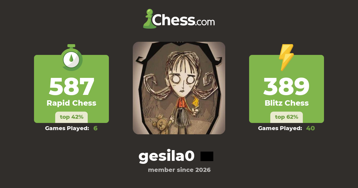 gesila0 - Chess Profile - Chess.com