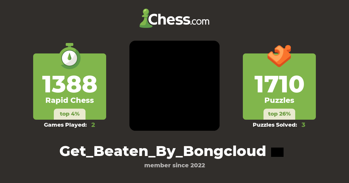 Get_Beaten_By_Bongcloud - Chess Profile - Chess.com