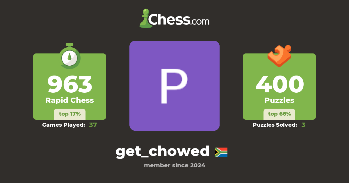 Pololoty Marn (get_chowed) - Chess Profile - Chess.com