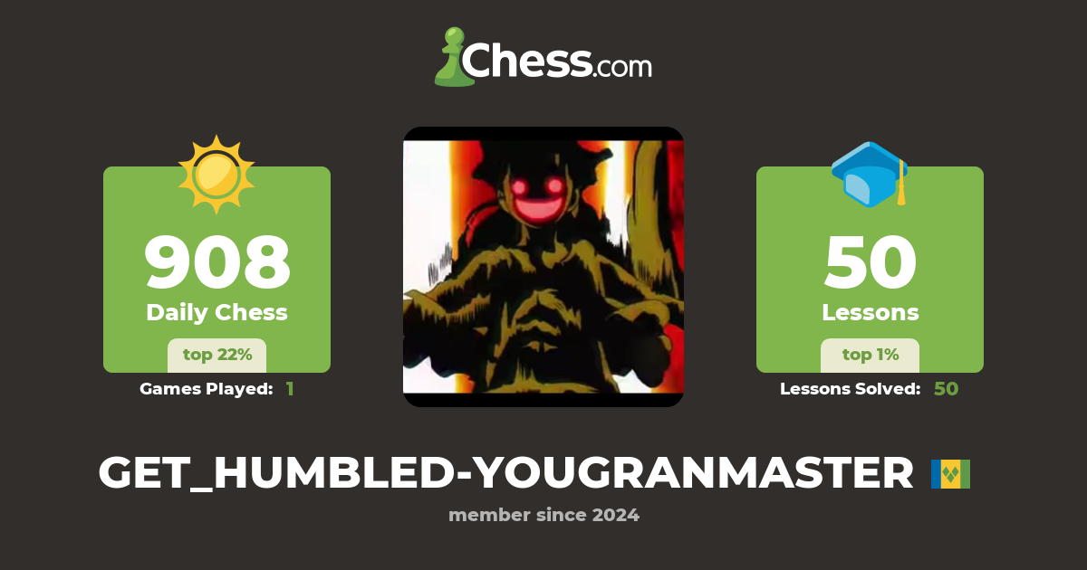 GET_HUMBLED-YOUGRANMASTER - Chess Profile - Chess.com