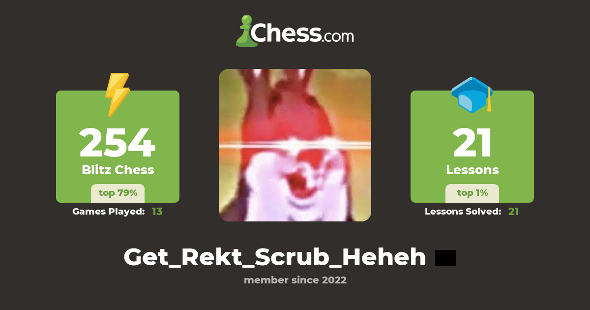 Christian Peters (Get_Rekt_Scrub_Heheh) - Chess Profile - Chess.com