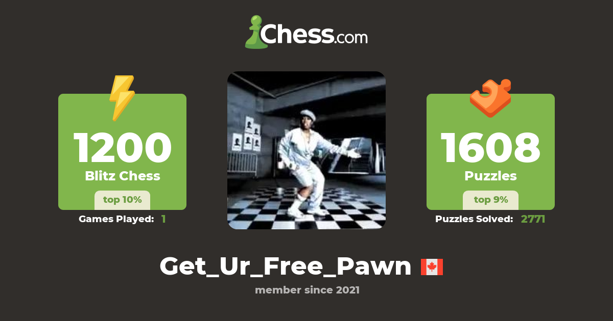 Get Urfreepawn (Get_Ur_Free_Pawn) - Chess Profile - Chess.com