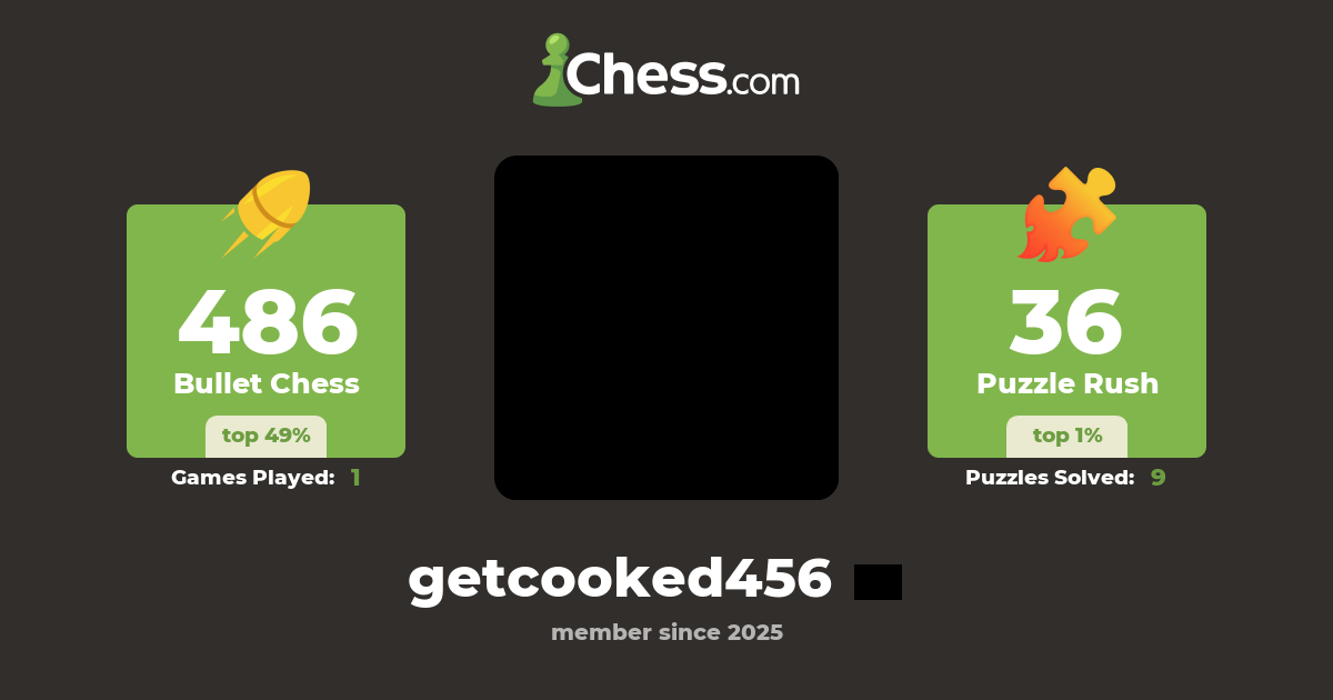 Treasure (getcooked456) - Chess Profile - Chess.com