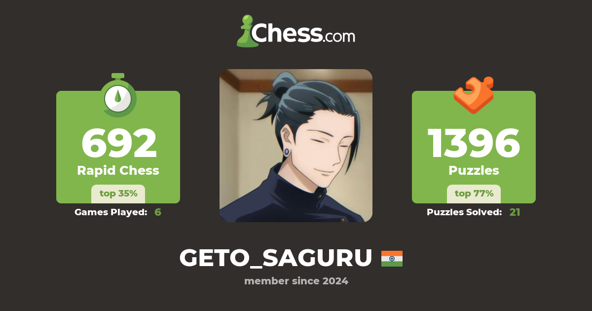 JASHAN Name (GETO_SAGURU) - Chess Profile - Chess.com