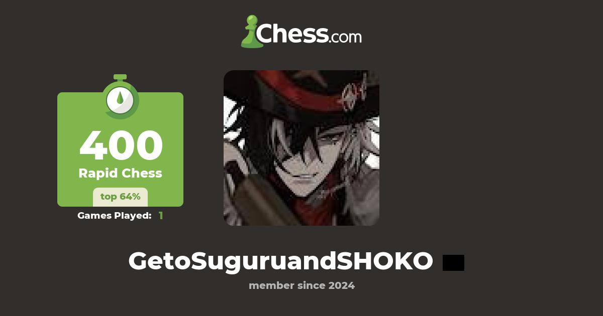 Regina Mensah (GetoSuguruandSHOKO) - Chess Profile - Chess.com