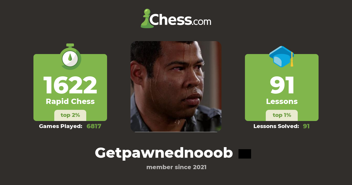 Andy Treble (Getpawnednooob) - Chess Profile - Chess.com