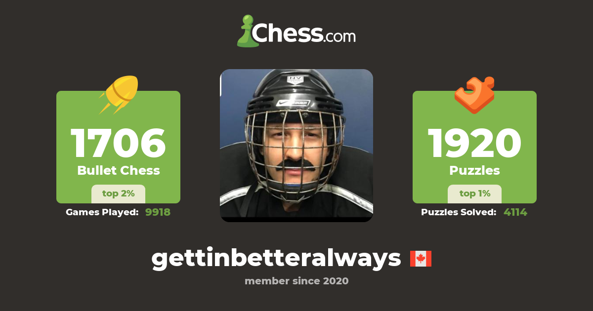 Calvin Hein (gettinbetteralways) - Chess Profile - Chess.com