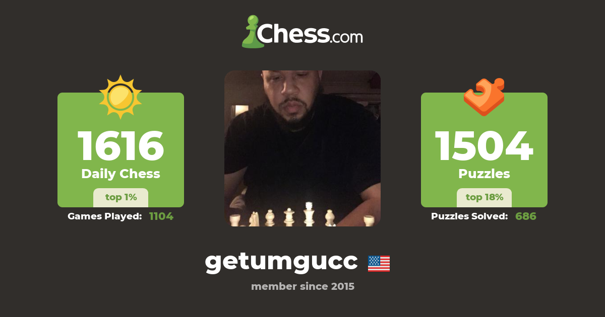 Sheldon Harris (getumgucc) - Chess Profile - Chess.com