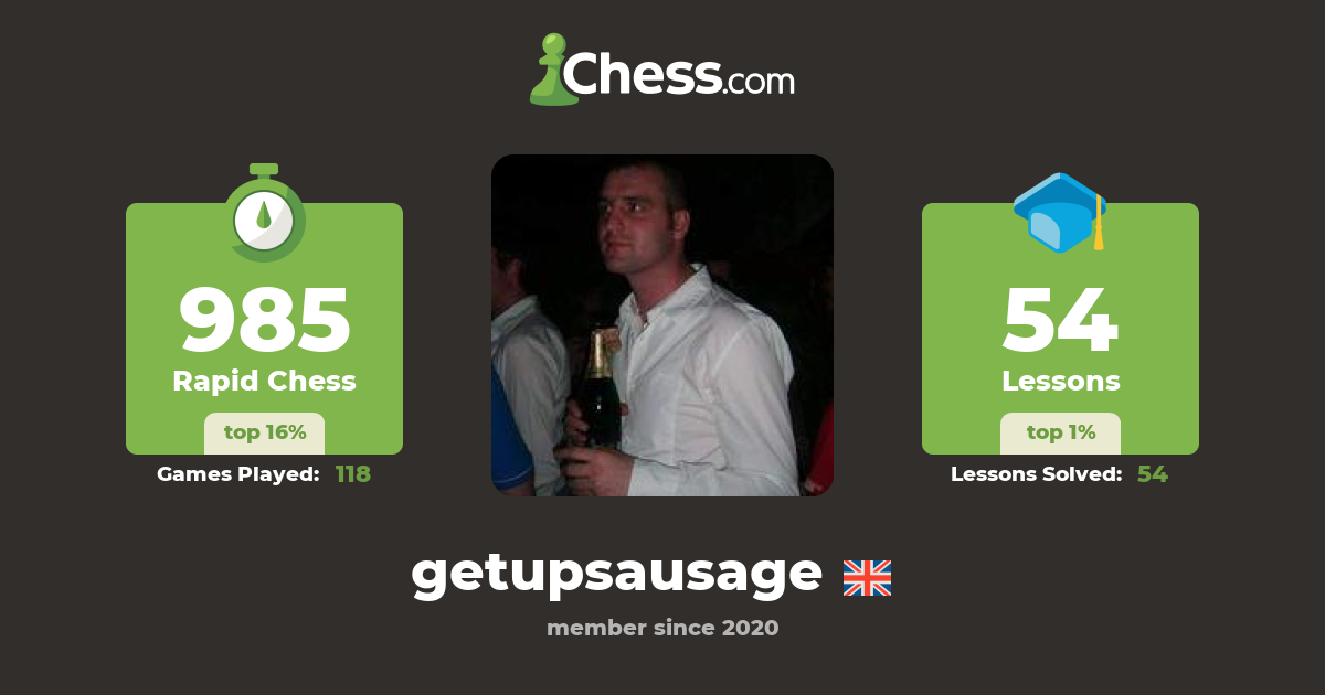 Neil Watson (getupsausage) - Chess Profile - Chess.com