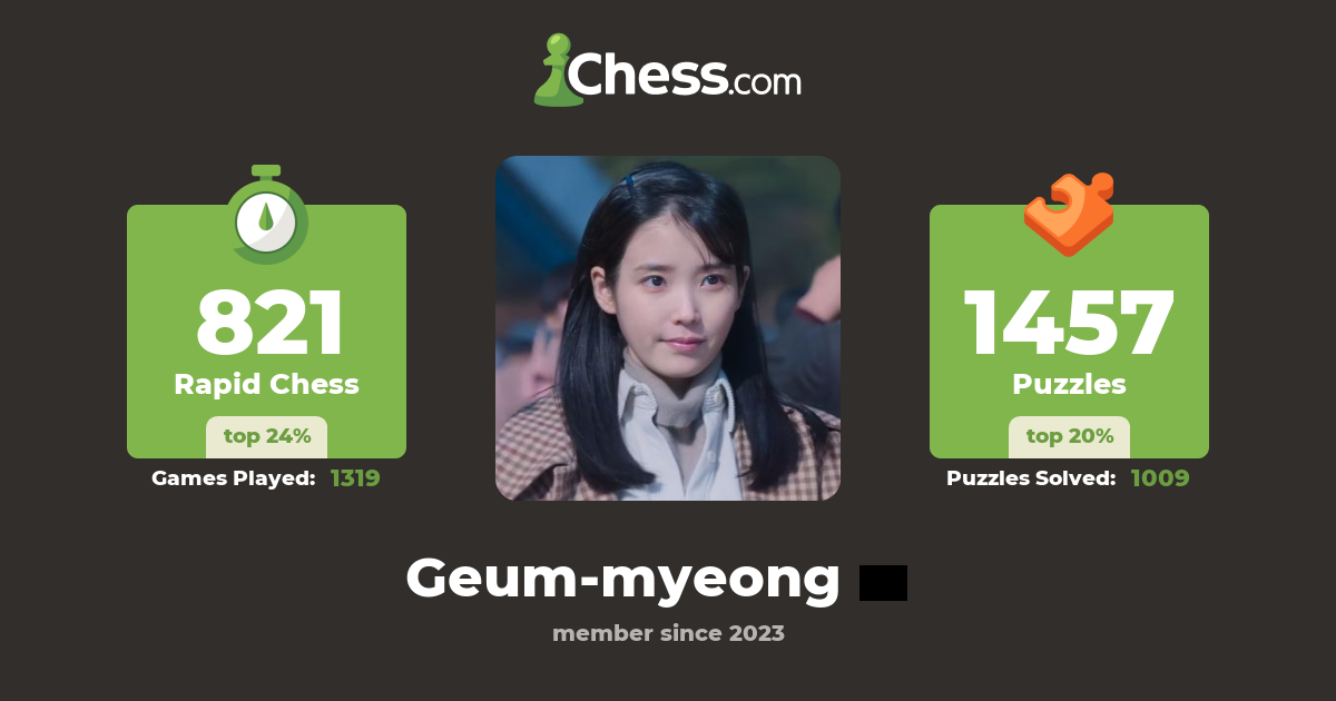 Gilbert Balderamos (Geum-myeong) - Chess Profile - Chess.com