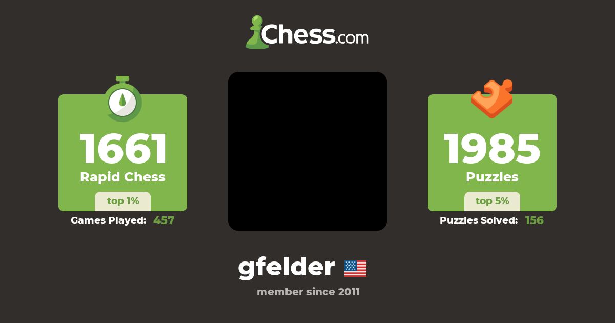 Gary Felder (gfelder) - Chess Profile - Chess.com
