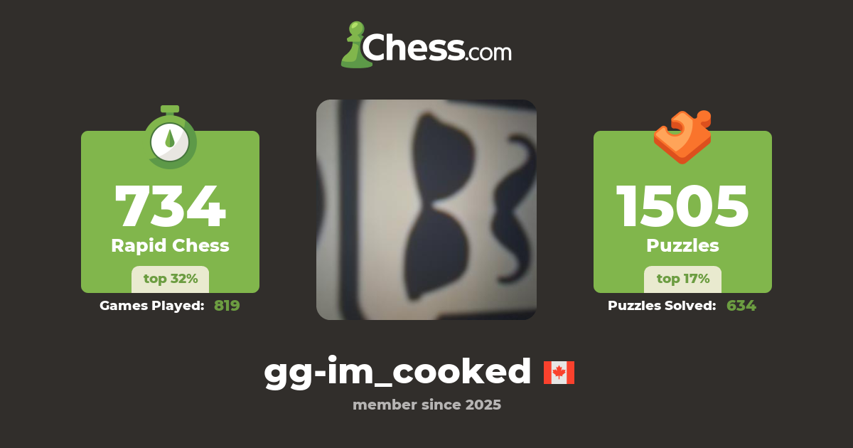 gg-im_cooked - Chess Profile - Chess.com