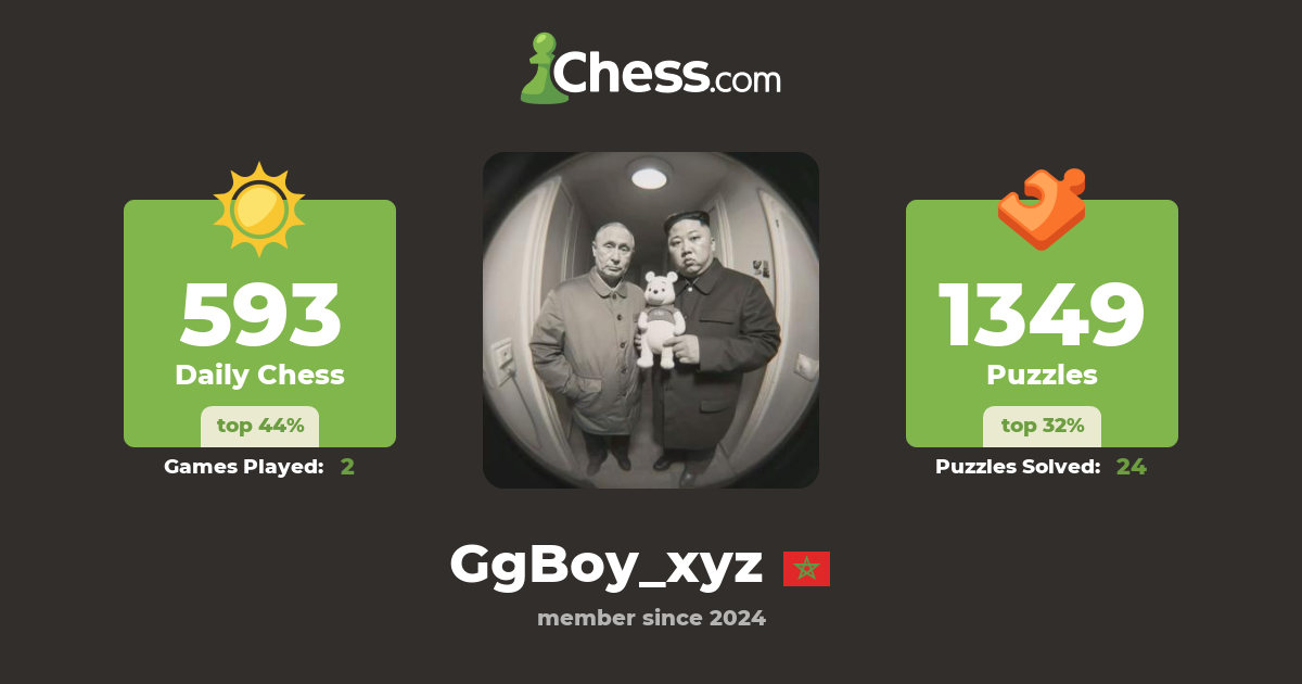 GgBoy_xyz - Chess Profile - Chess.com