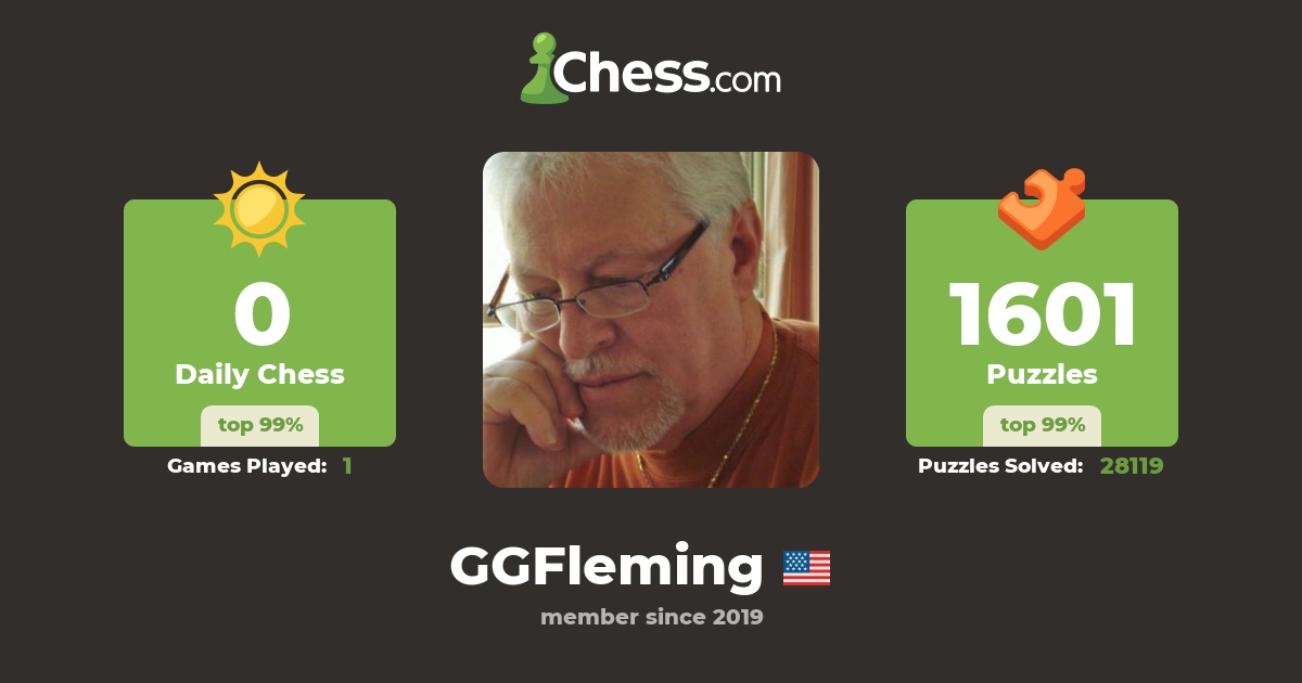 Gerry Fleming (GGFleming) - Chess Profile - Chess.com