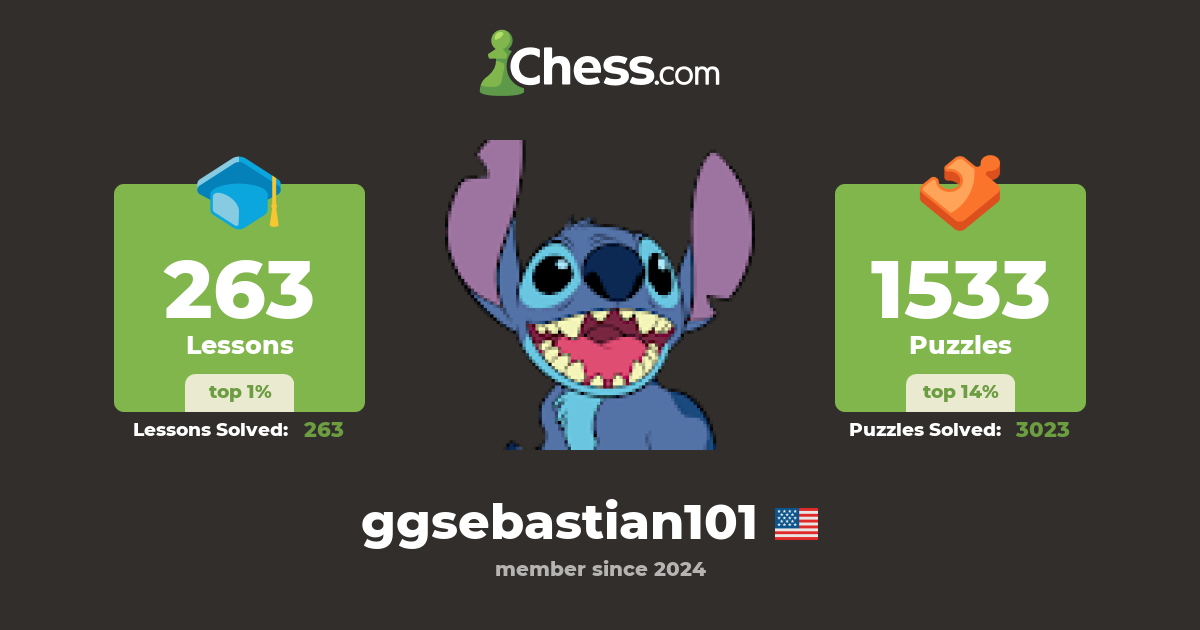 Sebastian (ggsebastian101) - Chess Profile - Chess.com