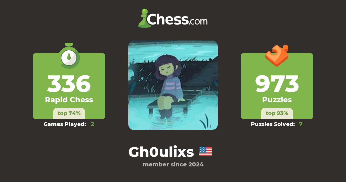 Robyn (They/He/Clown/Corpse) (Gh0ulixs) - Chess Profile - Chess.com
