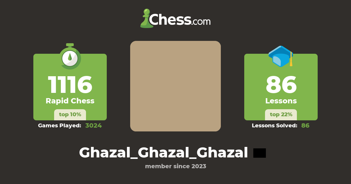 Ghazãl (Ghazal_Ghazal_Ghazal) - Chess Profile - Chess.com