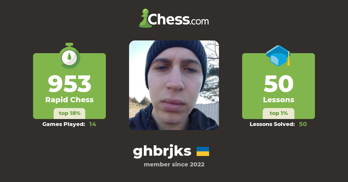 ghbrjks - Chess Profile - Chess.com