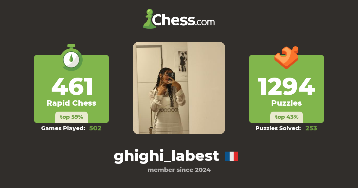 ghighi_labest - Chess Profile - Chess.com
