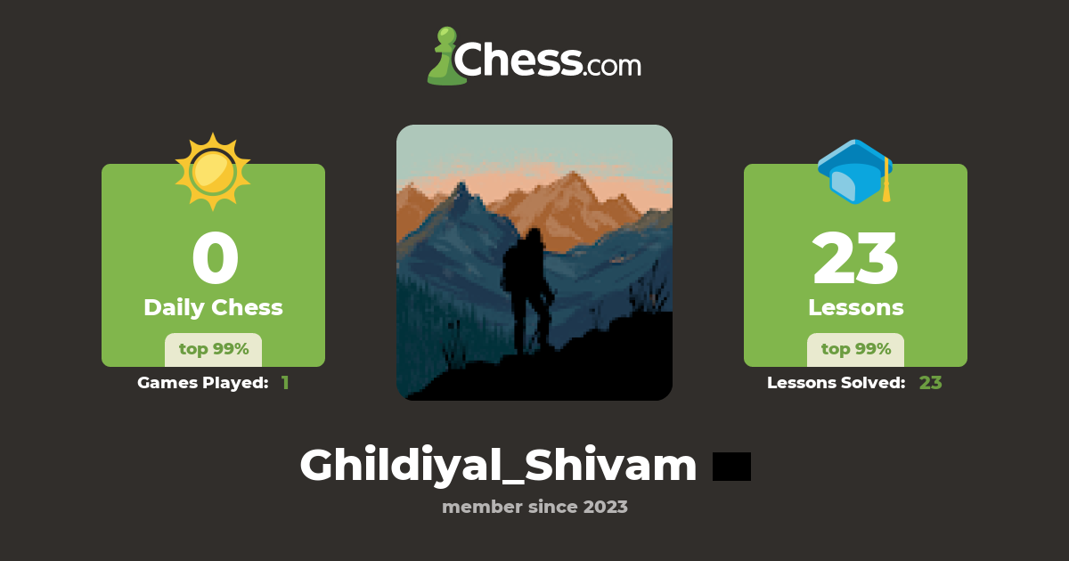 shivam ghildiyal (Ghildiyal_Shivam) - Chess Profile - Chess.com