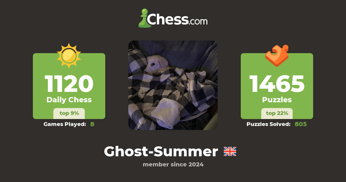 Ghost-Summer - Chess Profile - Chess.com