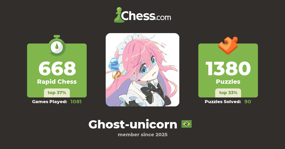 Bocchi The Rock (Ghost-unicorn) - Chess Profile - Chess.com