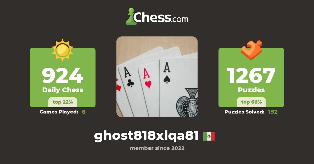 ghost818xlqa81 - Chess Profile - Chess.com