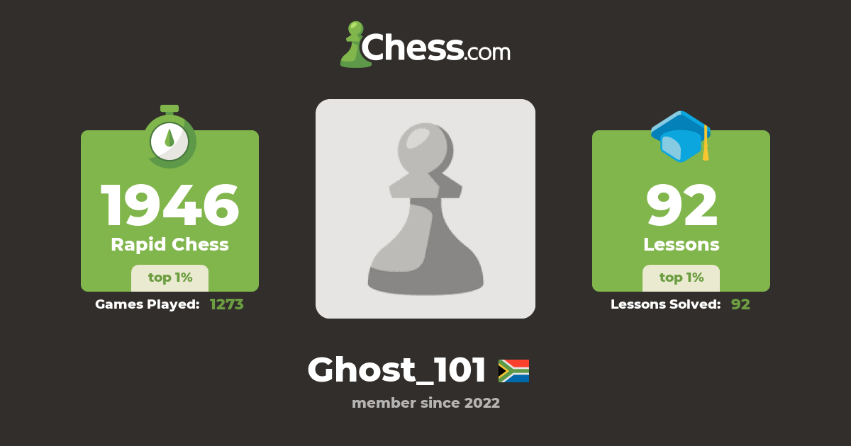 Ghost_101 - Chess Profile - Chess.com