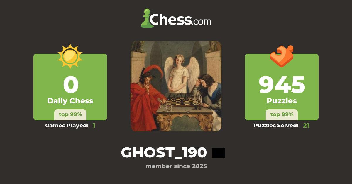 GHOST_190 - Chess Profile - Chess.com