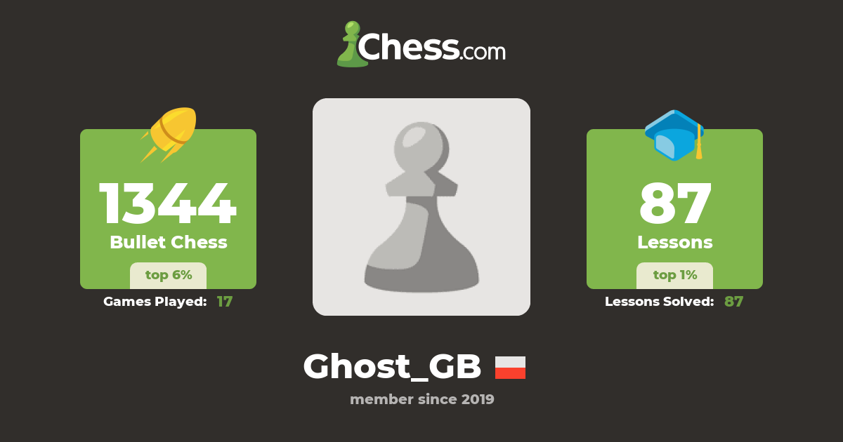 Ghost_GB - Chess Profile - Chess.com