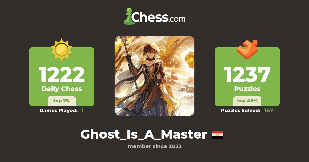 Ghost_Is_A_Master - Chess Profile - Chess.com