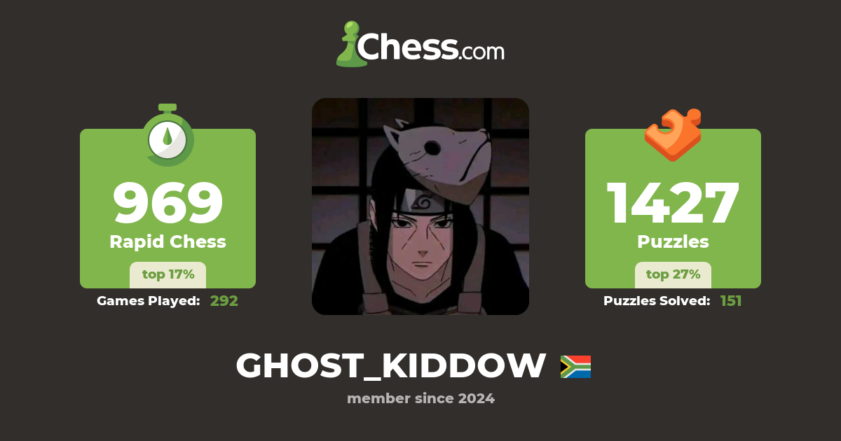 GHOST_KIDDOW - Chess Profile - Chess.com