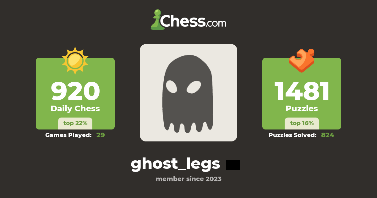 ghost_legs - Chess Profile - Chess.com