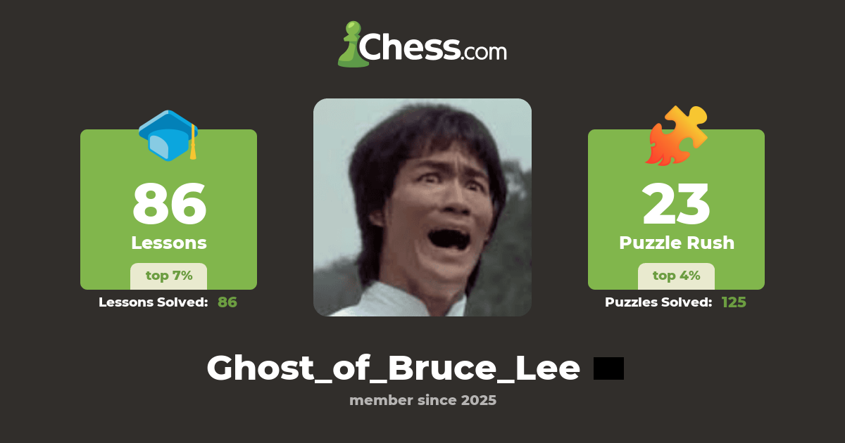 Ghost_of_Bruce_Lee - Chess Profile - Chess.com