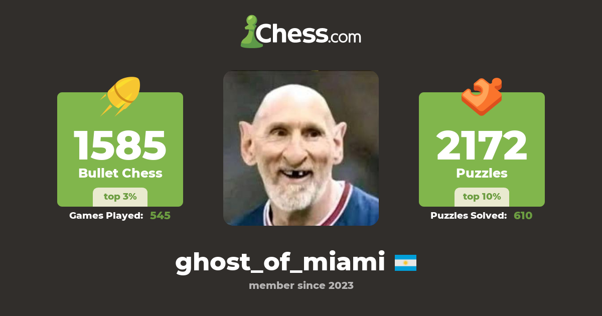 pionel pessi (ghost_of_miami) - Chess Profile - Chess.com